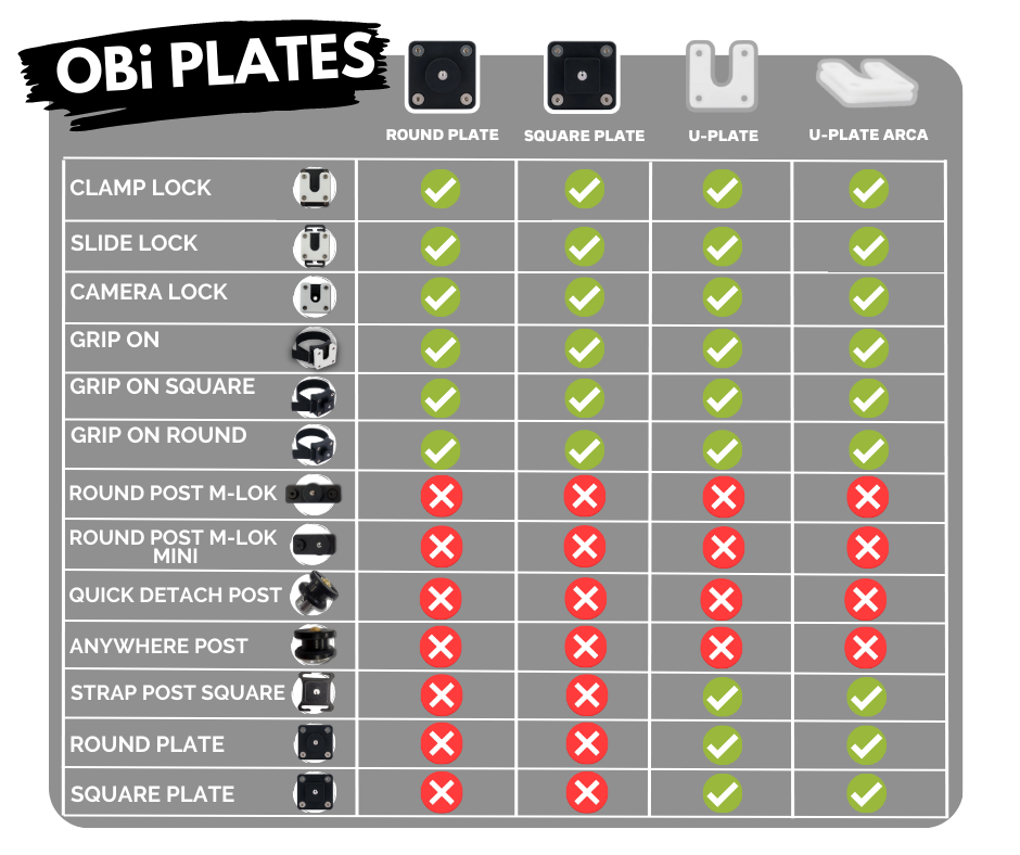 OBi LINK SYSTEM -- PLATES – OBI Design